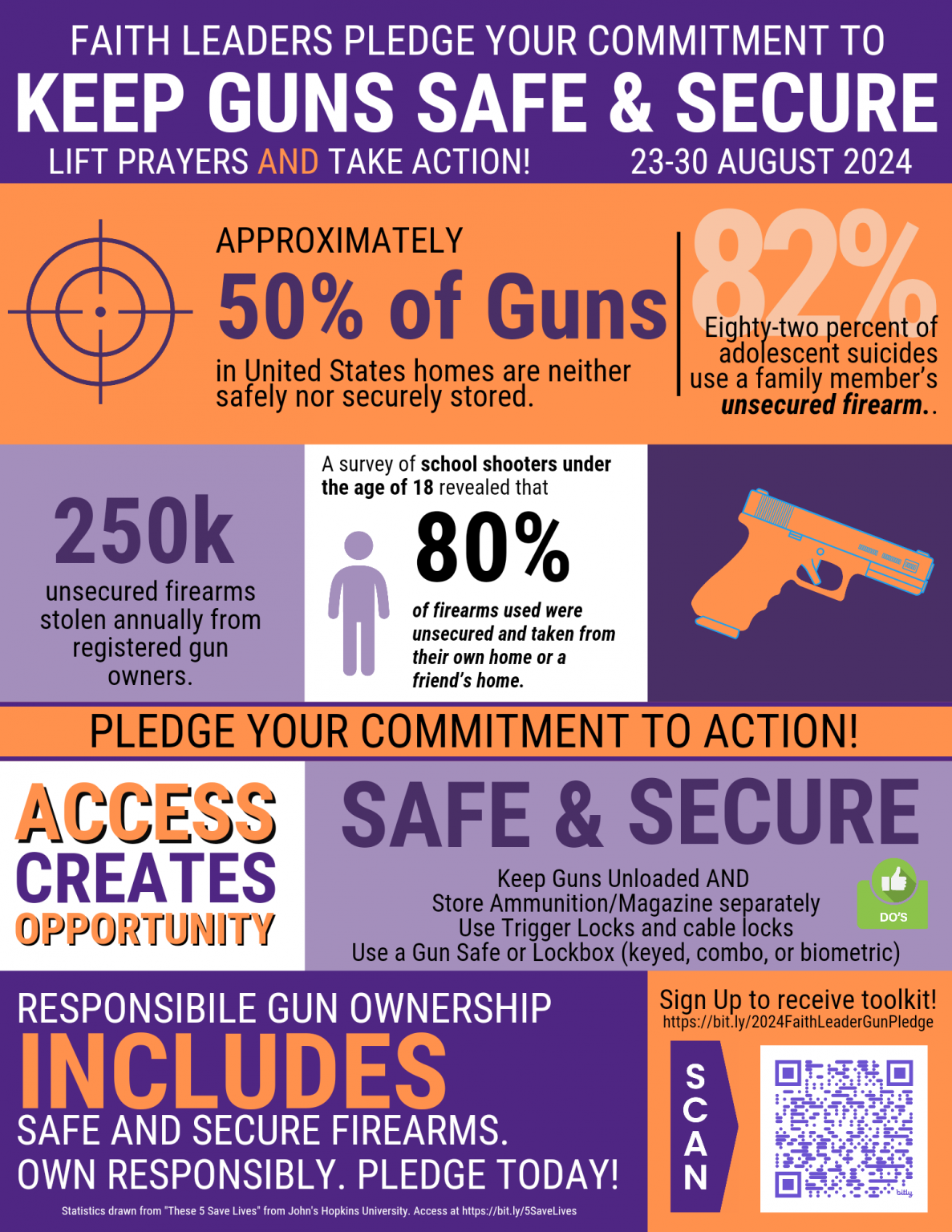 Resources – National Week of Prayer and Action on Gun Violence